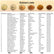 Buy Herb Tea Extract Powder Shan Zhu Yu 山茱萸, Shan Yu Rou, Fructus ...
